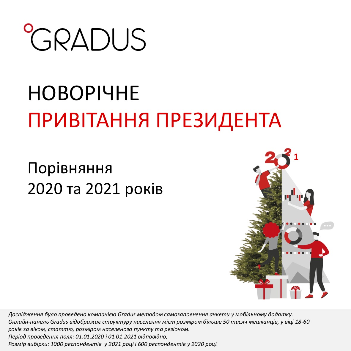 Головна | Gradus